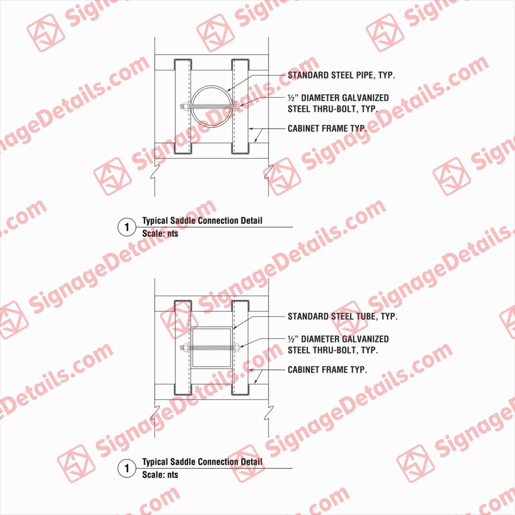 Saddle Connection – Signage Details