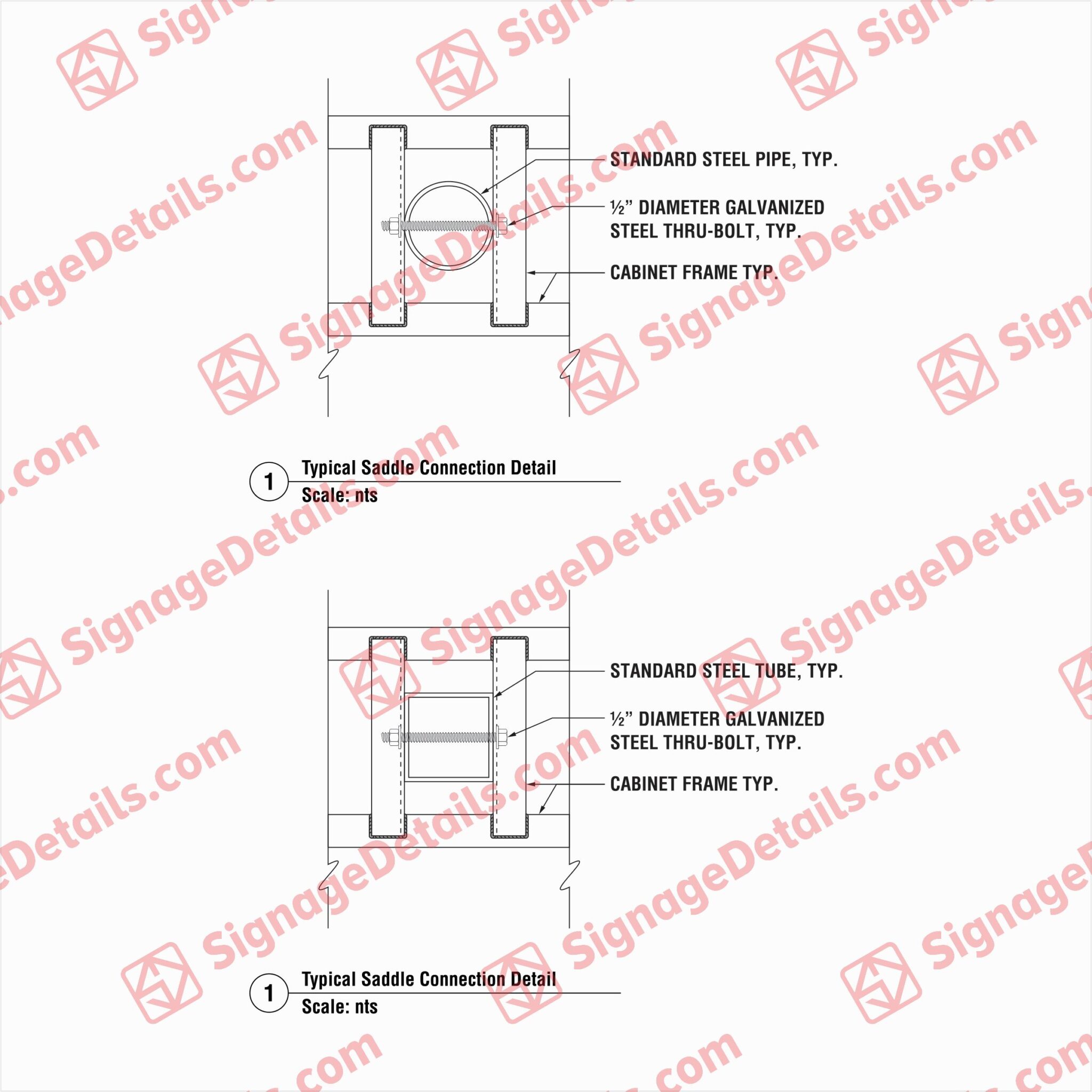 Saddle Connection – Signage Details
