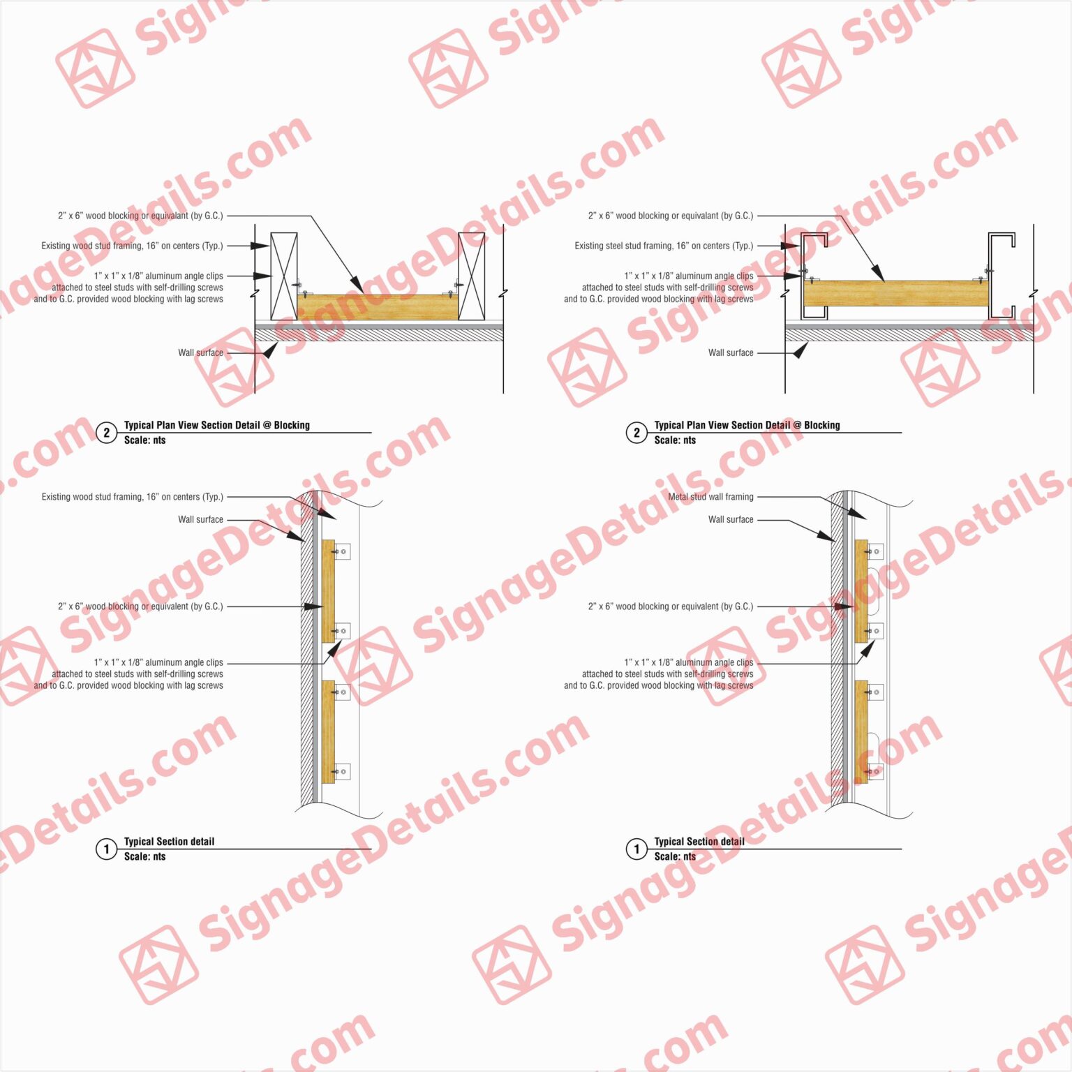 Blocking Detail – Signage Details